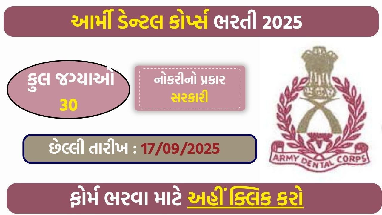 Army Dental Corps SSC Recruitment 2025 – Apply Online for 30 Vacancies