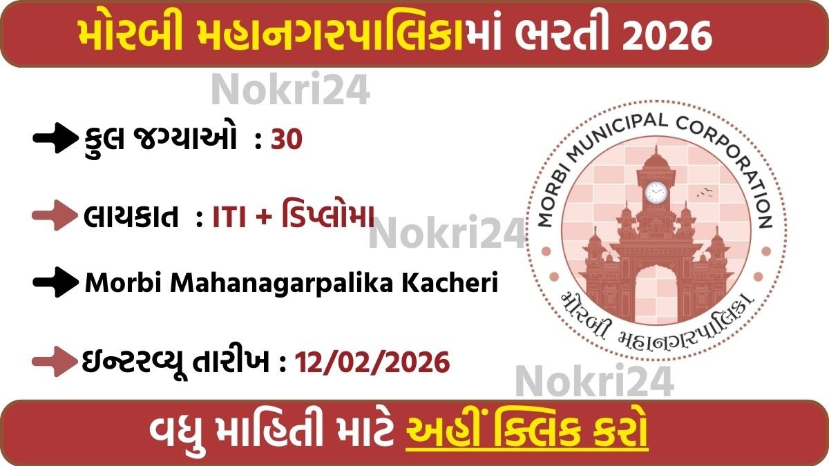 Morbi Municipal Corporation Recruitment 2026: Walk-in Interview for 30 ...